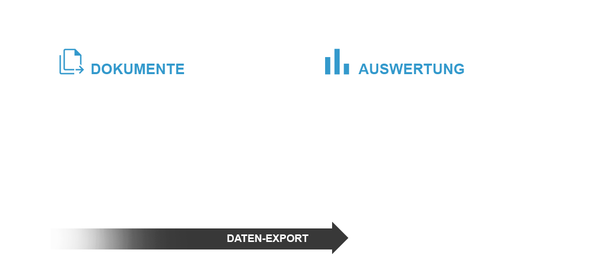 RailSys® Suite – RMCon International