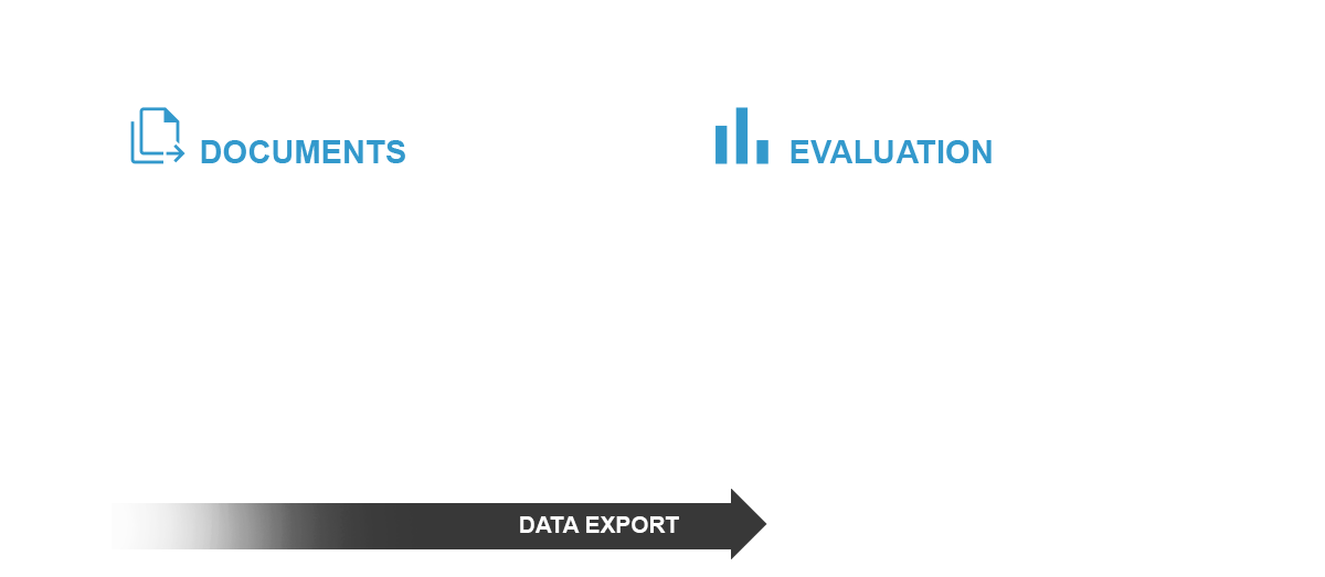 RailSys® Suite – RMCon International